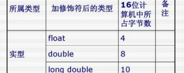 快搜 360搜索
